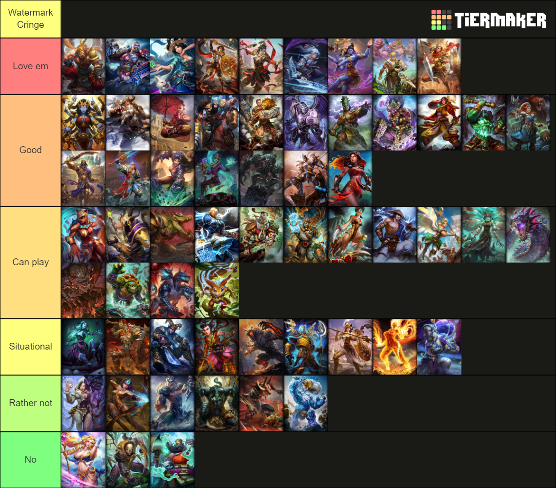 Recent SMITE Tier Lists - TierMaker