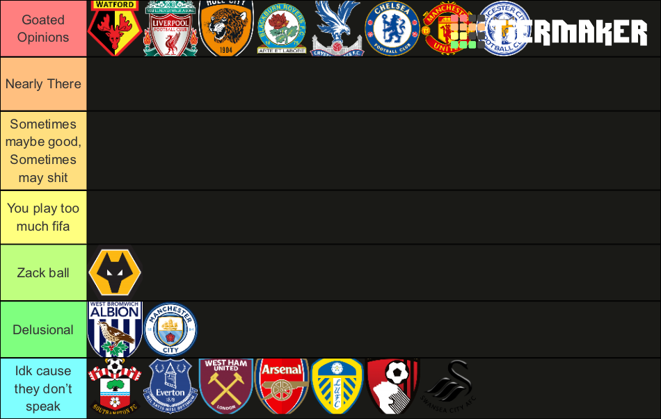 VUEFA Opinions (Premier League) Tier List (Community Rankings) - TierMaker