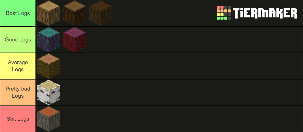 Minecraft Logs Tier List (Community Rankings) - TierMaker