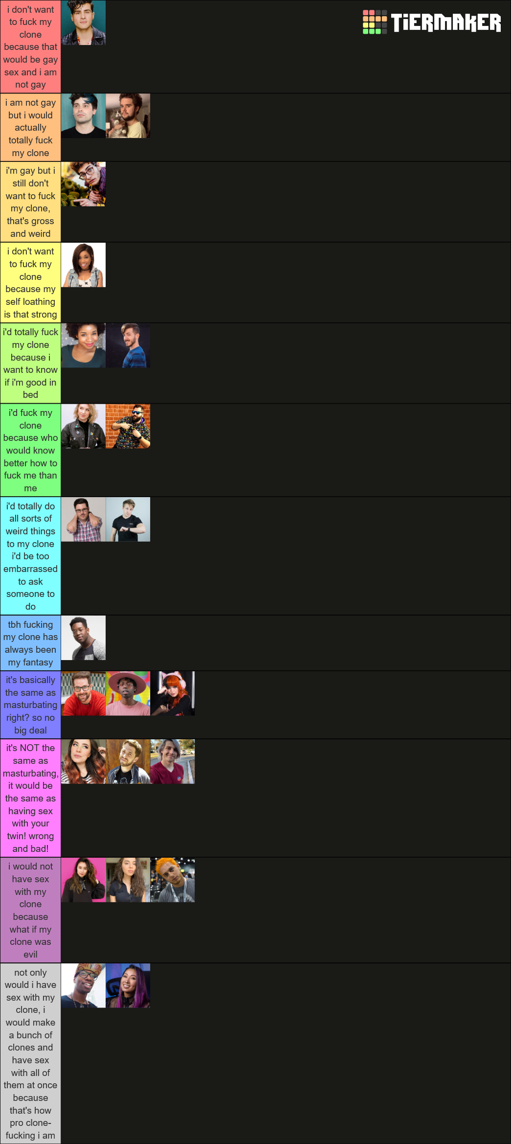 Smosh Cast Tier List (Community Rankings) - TierMaker