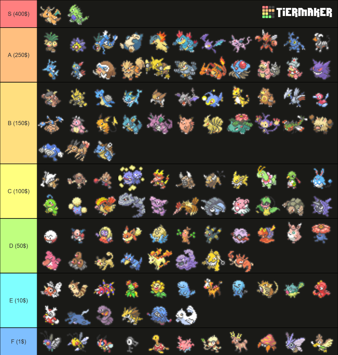 Johto Pokedex from HGSS Tier List (Community Rankings) - TierMaker