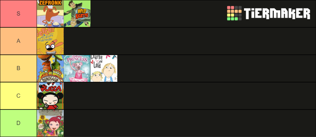 Obscure Kids Shows Tier List (Community Rankings) - TierMaker