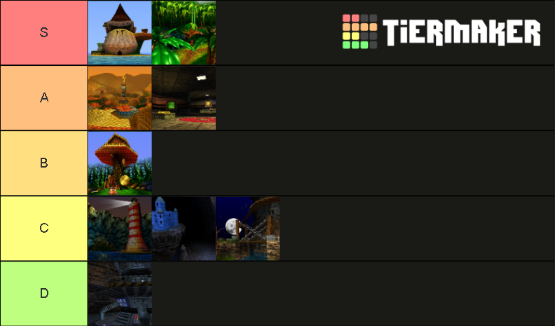 Donkey Kong 64 Worlds Tier List (Community Rankings) - TierMaker