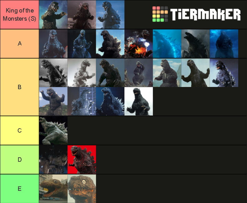 Godzilla Designs Tier List (Community Rankings) - TierMaker