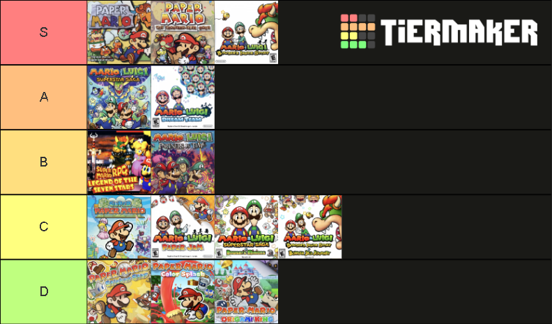 Mario RPG (2020) Tier List (Community Rankings) - TierMaker