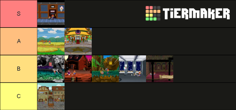 Paper Mario TTYD Chapters Tier List (Community Rankings) - TierMaker