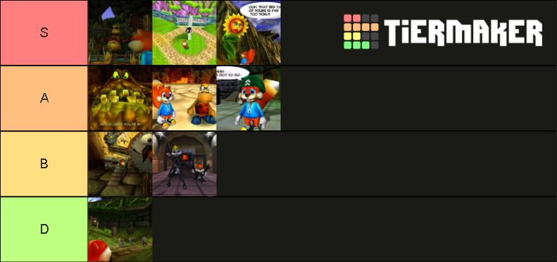 Ranking all Conker's Bad Fur Day/Live & Reloaded Chapters Tier List ...