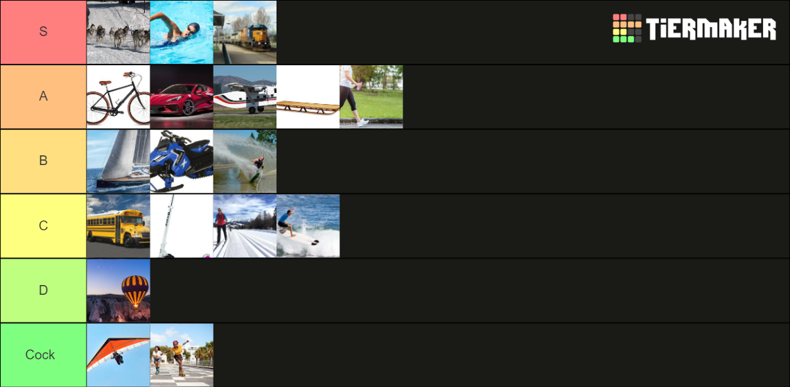 Modes of Transportation Tier List (Community Rankings) - TierMaker