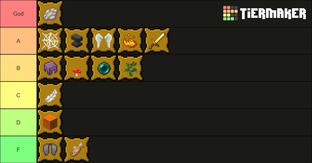 Origins (+Some Addons) Tier List (Community Rankings) - TierMaker