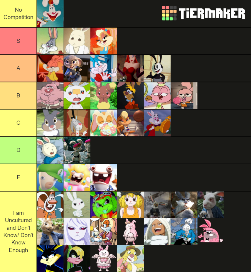 Cartoon Rabbit Tier List (Community Rankings) - TierMaker