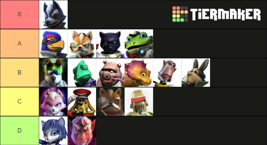 Star Fox Characters Tier List (Community Rankings) - TierMaker