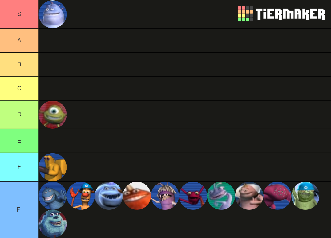 Monsters inc scream arena character Tier List (Community Rankings ...