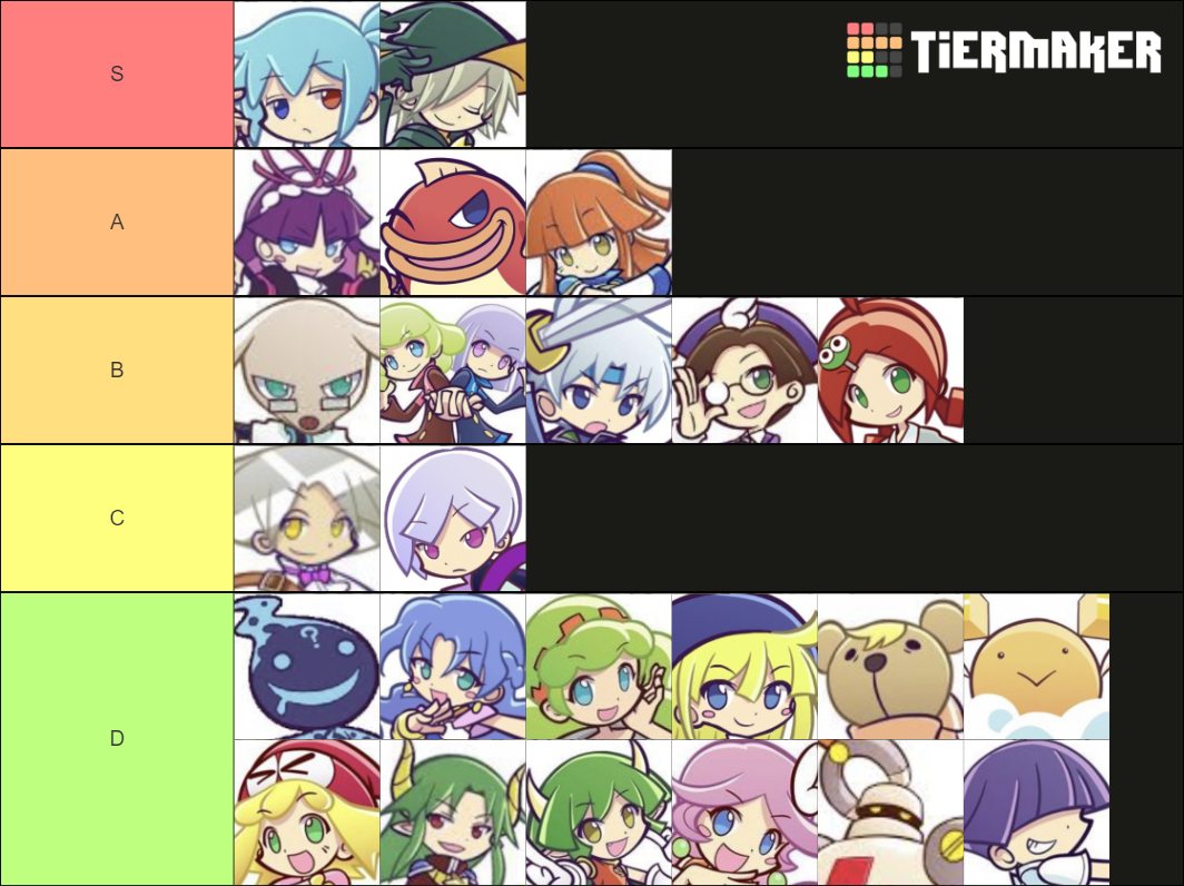 Puyo Puyo Tetris Characters Tier List (Community Rankings) - TierMaker