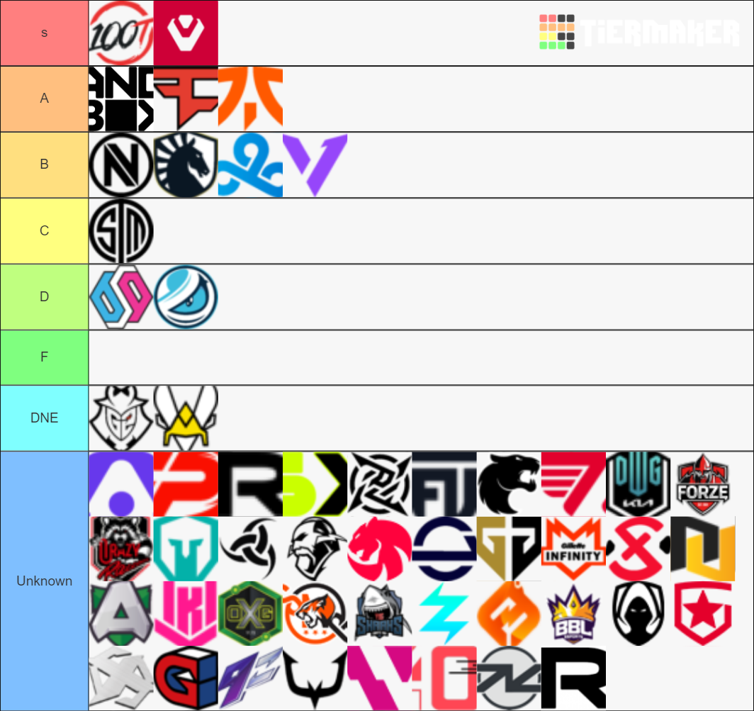 World Valorant Team Maker Tier List (Community Rankings) - TierMaker