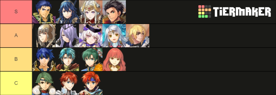 FEH CYL Tier List (Community Rankings) - TierMaker
