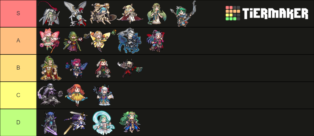 FEH Legendary and Mythic heroes Tier List (Community Rankings) - TierMaker