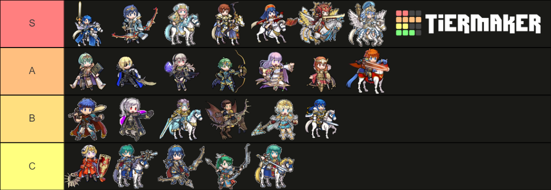 FEH Legendary and Mythic heroes Tier List (Community Rankings) - TierMaker