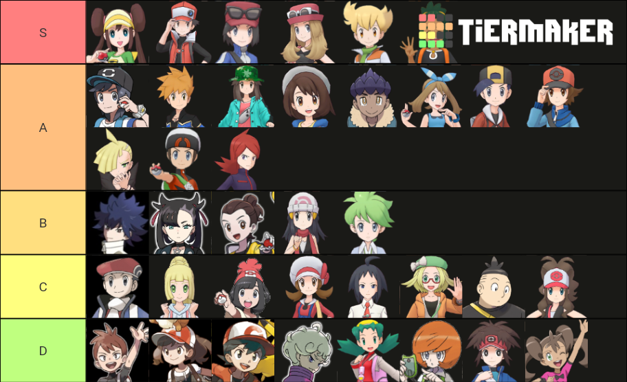Pokémon Protagonists and Rivals (main games) Tier List (Community ...
