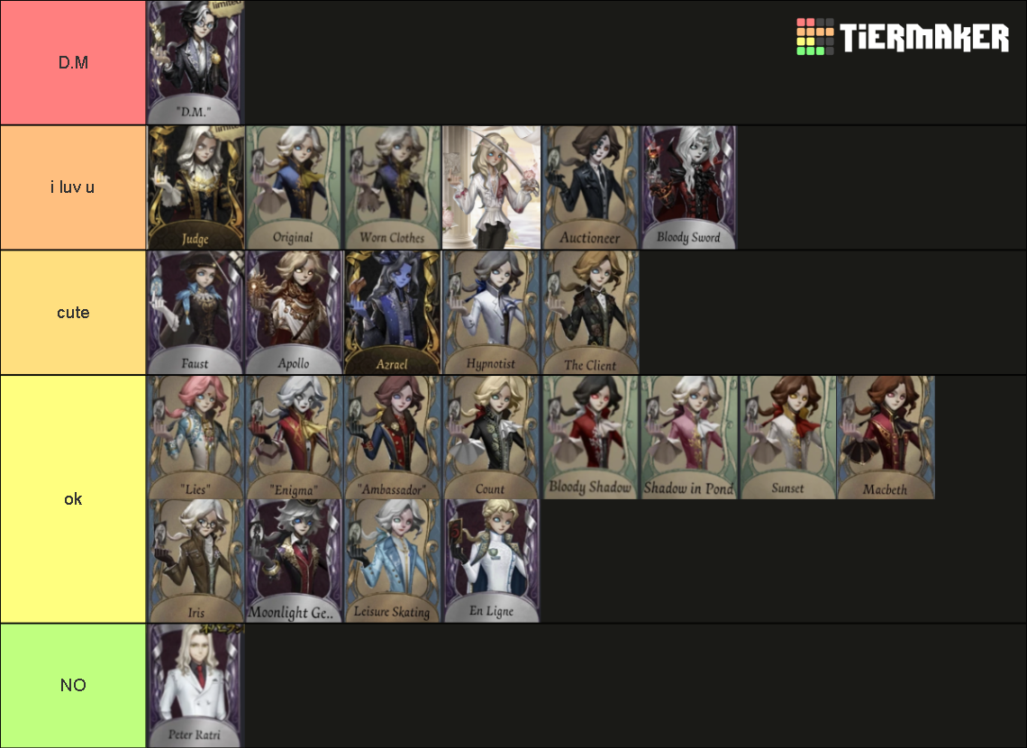 IDV Joseph costumes Tier List (Community Rankings) - TierMaker