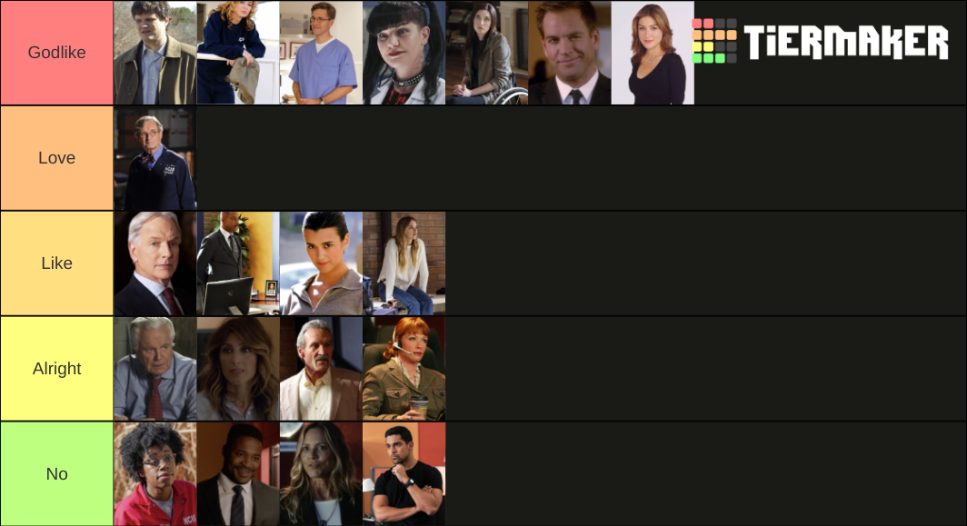NCIS characters Tier List (Community Rankings) - TierMaker