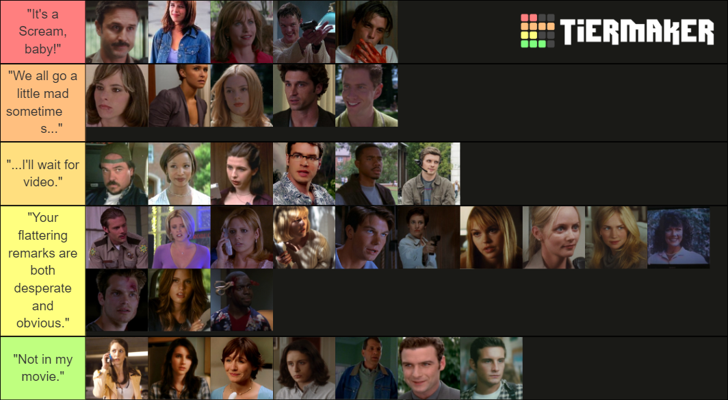 Scream Characters Tier List (Community Rankings) - TierMaker