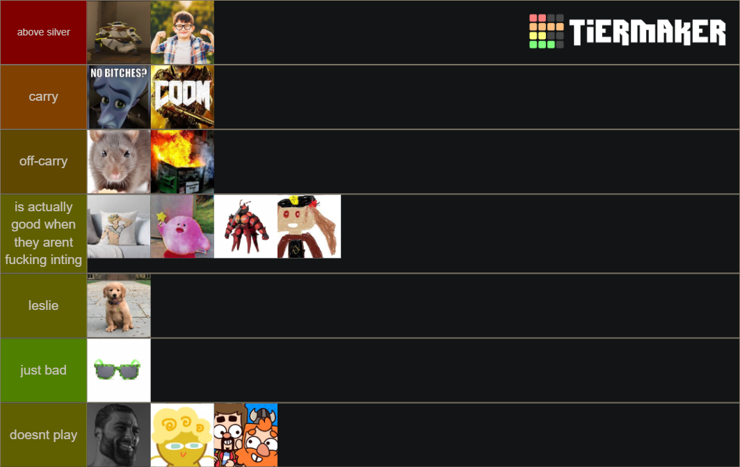 box Tier List (Community Rankings) - TierMaker