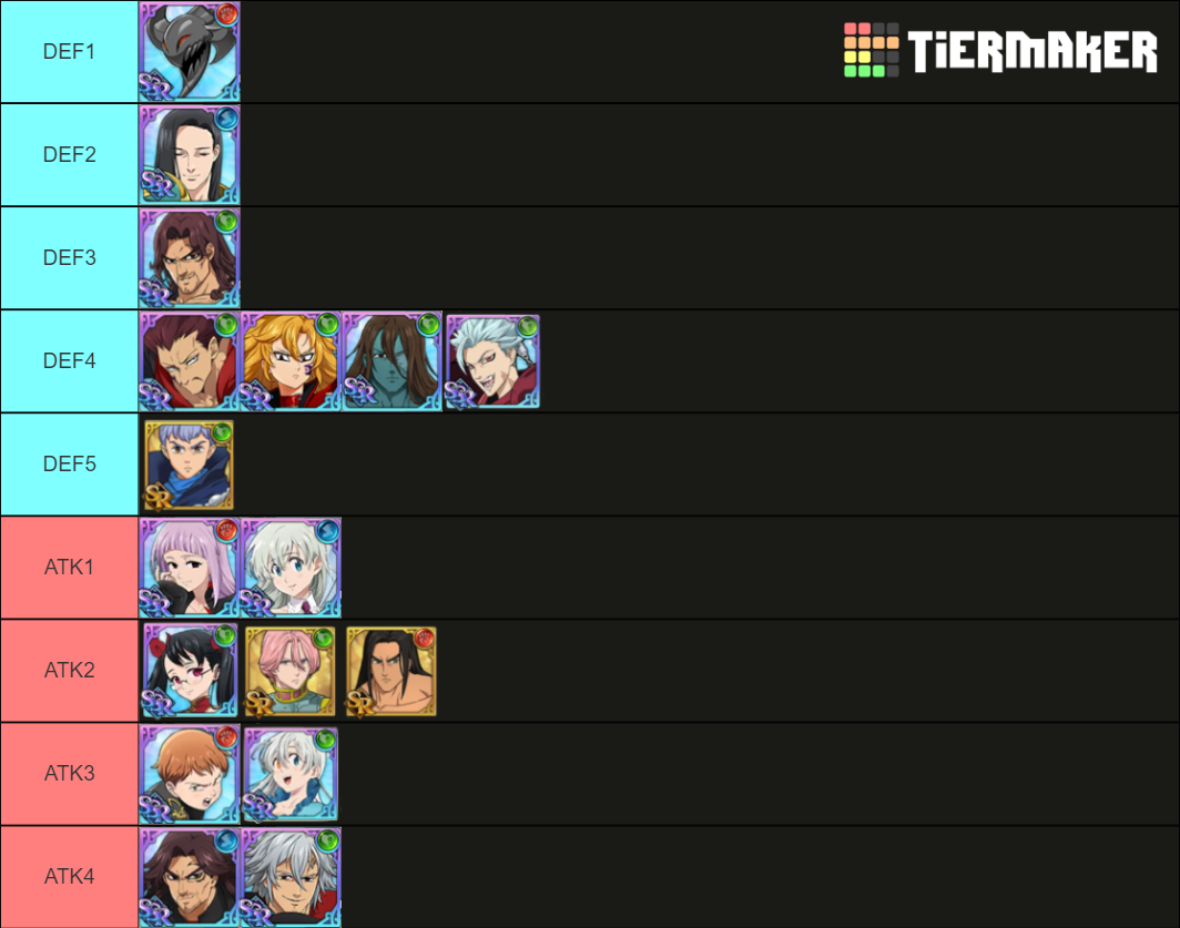 Seven Deadly Sins Tier List (Community Rankings) - TierMaker