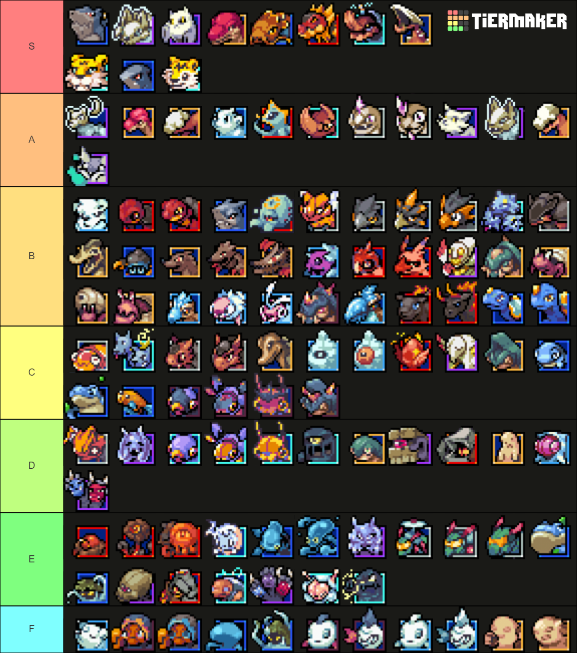 All Coromon Tier List (Community Rankings) - TierMaker