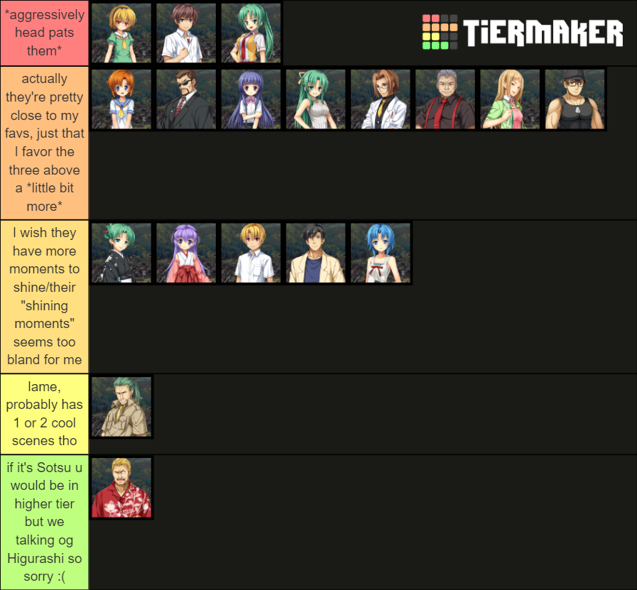 Higurashi When They Cry Characters (Steam Sprites) Tier List (Community ...