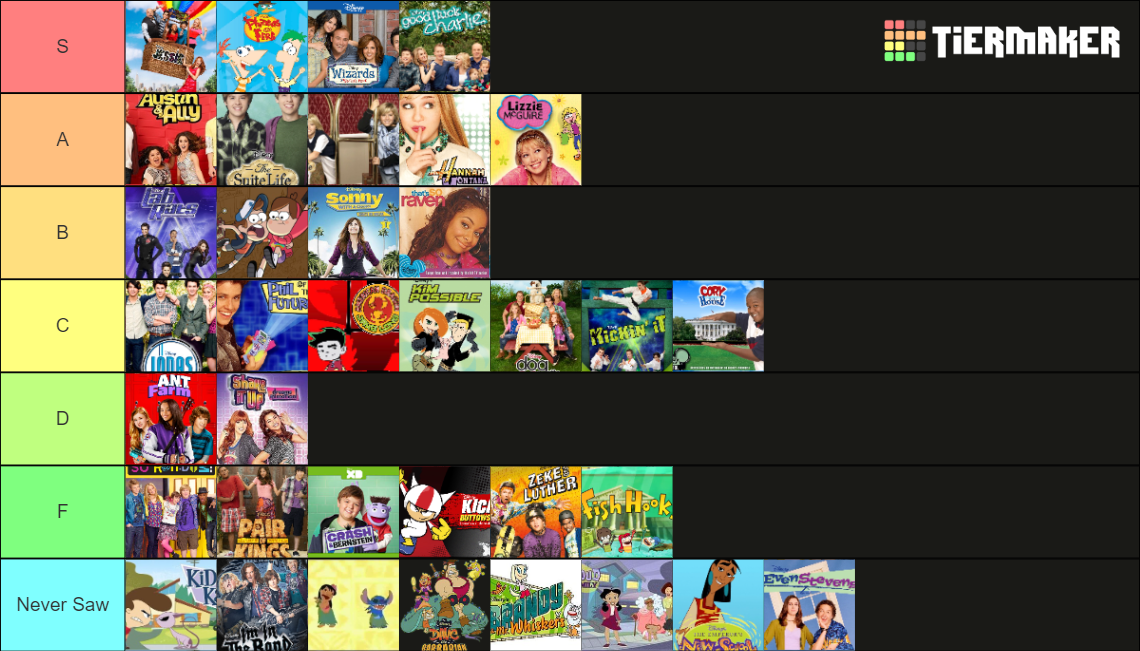 Disney Channel Shows Tier List (Community Rankings) - TierMaker