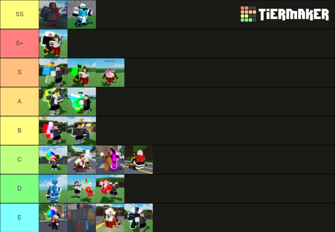 AIA UNOB TIER LIST Tier List (Community Rankings) - TierMaker