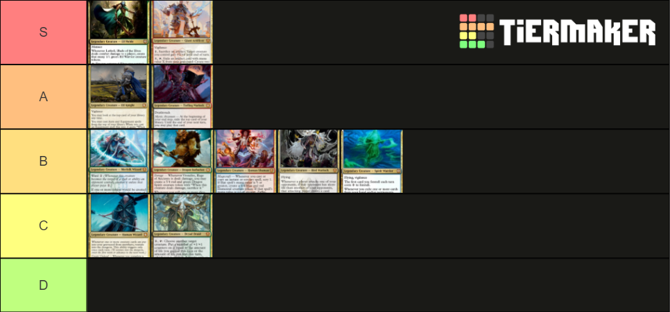 Commander 2021 basic decks Tier List (Community Rankings) - TierMaker