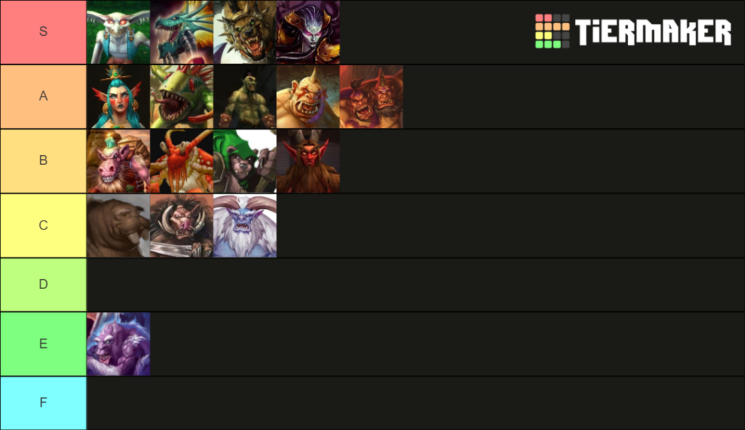 World of Warcraft NPC races Tier List (Community Rankings) - TierMaker