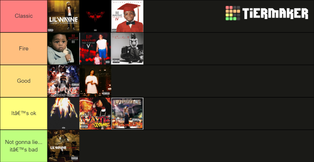 Lil Wayne Studio Albums Tier List (Community Rankings) - TierMaker