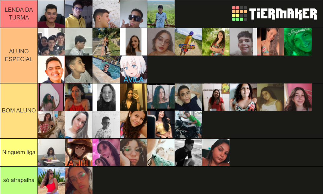 Tierlist dos Alunos Tier List (Community Rankings) - TierMaker