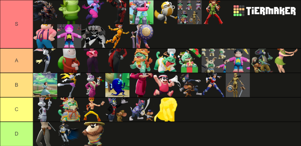 Multiversus Skins Tier List (Community Rankings) - TierMaker