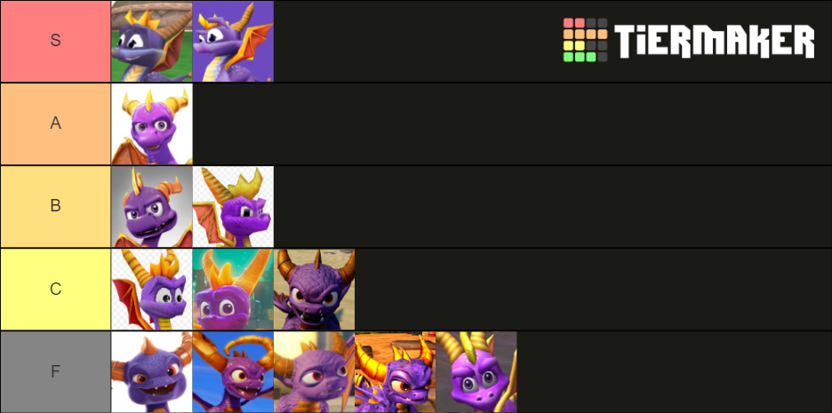 Best Spyro Design Tier List (Community Rankings) - TierMaker