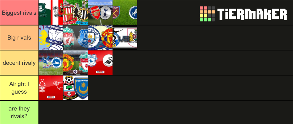 football derby in england Tier List (Community Rankings) - TierMaker