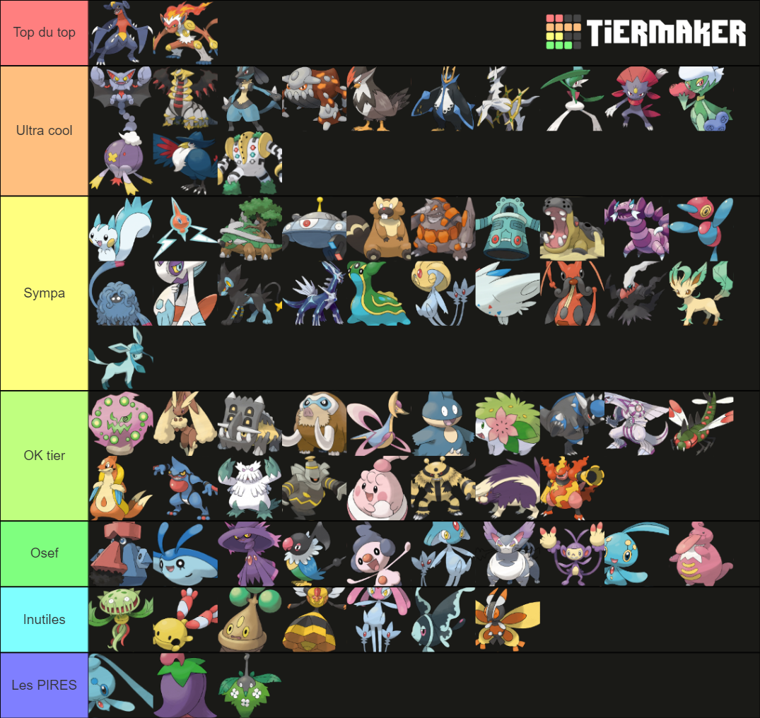 Pokémon 4g Tier List (Community Rankings) - TierMaker