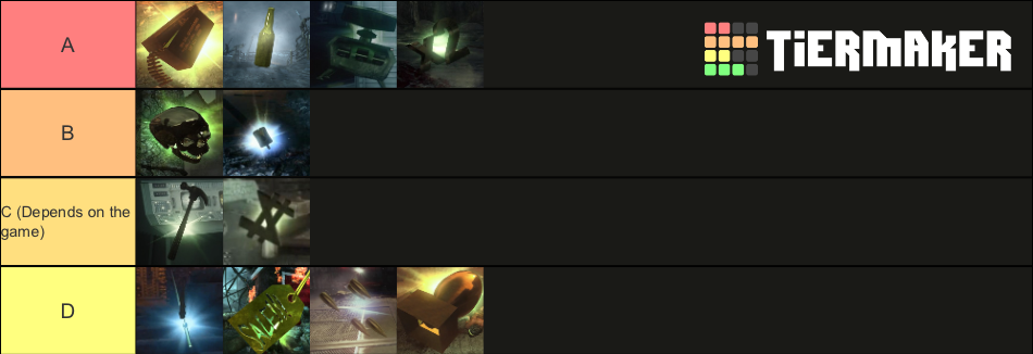 Call of duty zombies drop Tier List (Community Rankings) - TierMaker