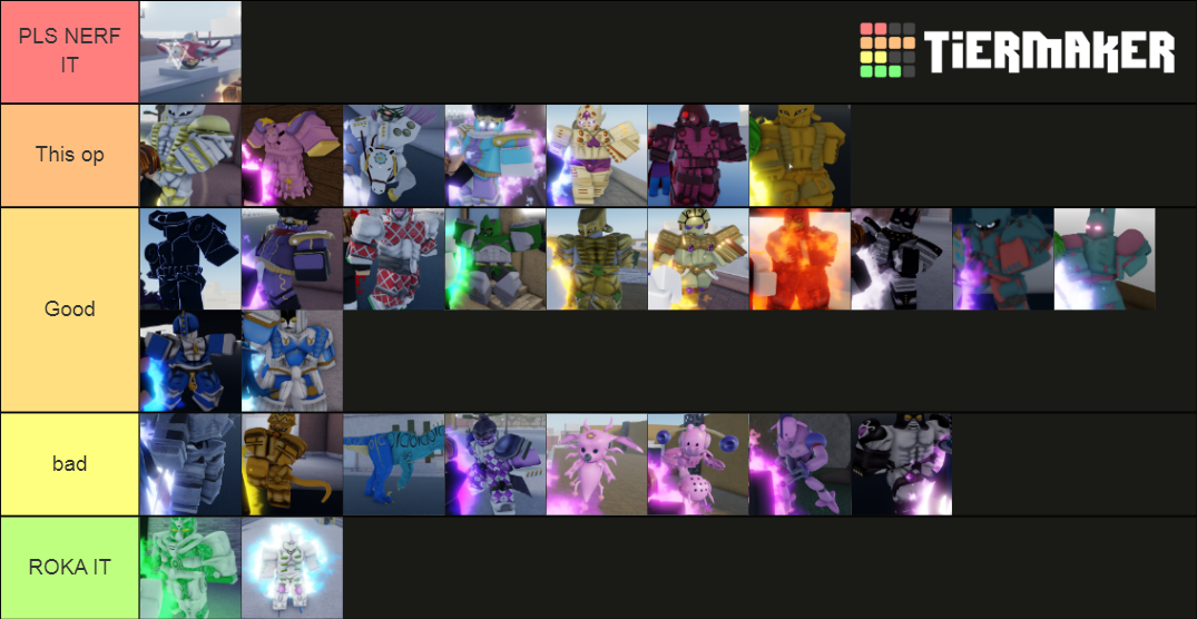 YBA Stands Tier List (Community Rankings) - TierMaker