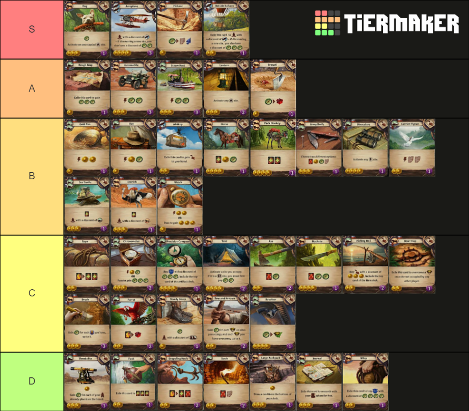 Items - LRoA (Snake Temple) Tier List (Community Rankings) - TierMaker
