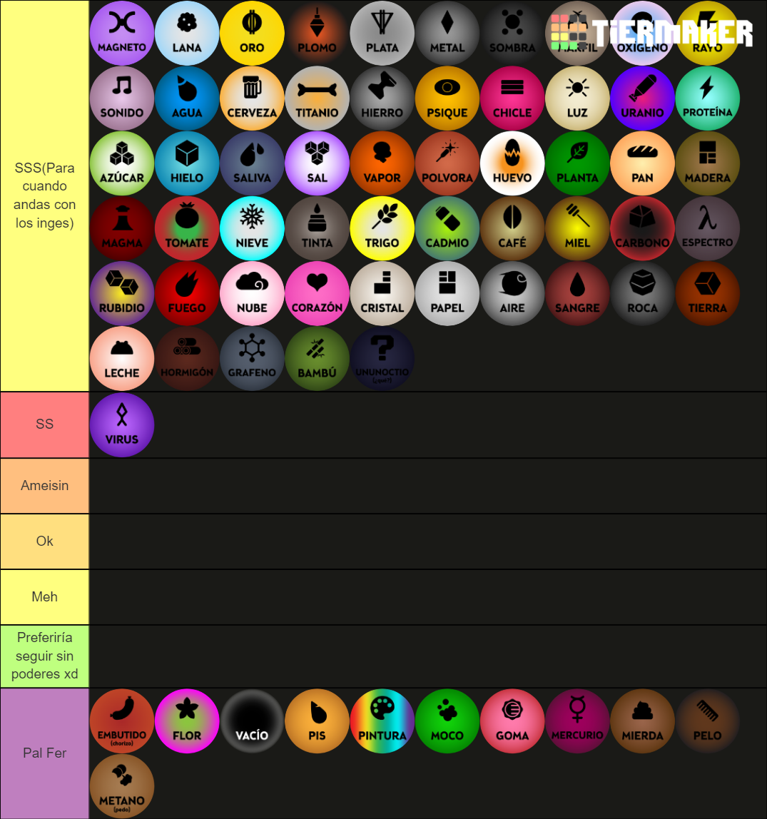 Elementos (Mundo Elemental) Tier List (Community Rankings) - TierMaker