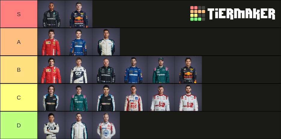 F1 Drivers 2021 Tier List (Community Rankings) - TierMaker
