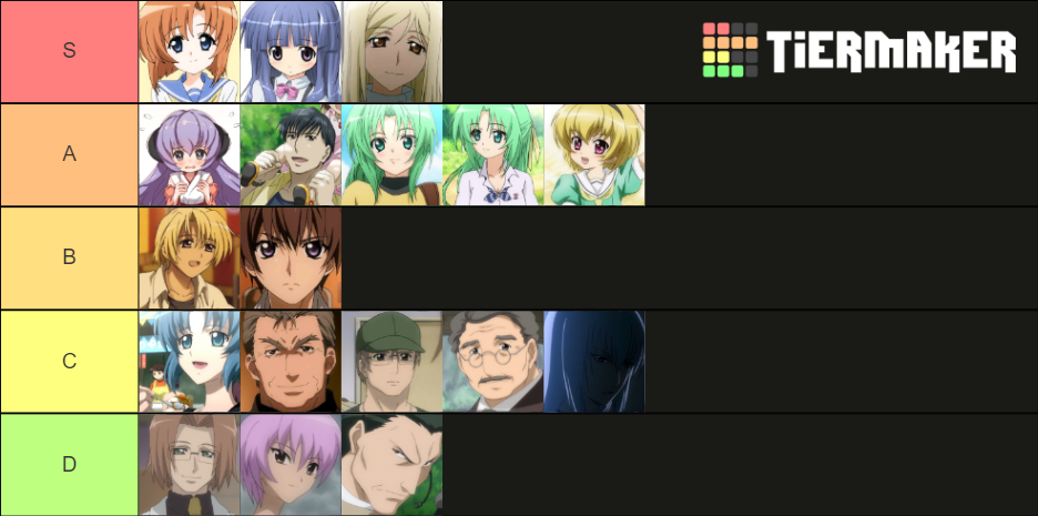 Higurashi When They Cry Characters Tier List (Community Rankings ...