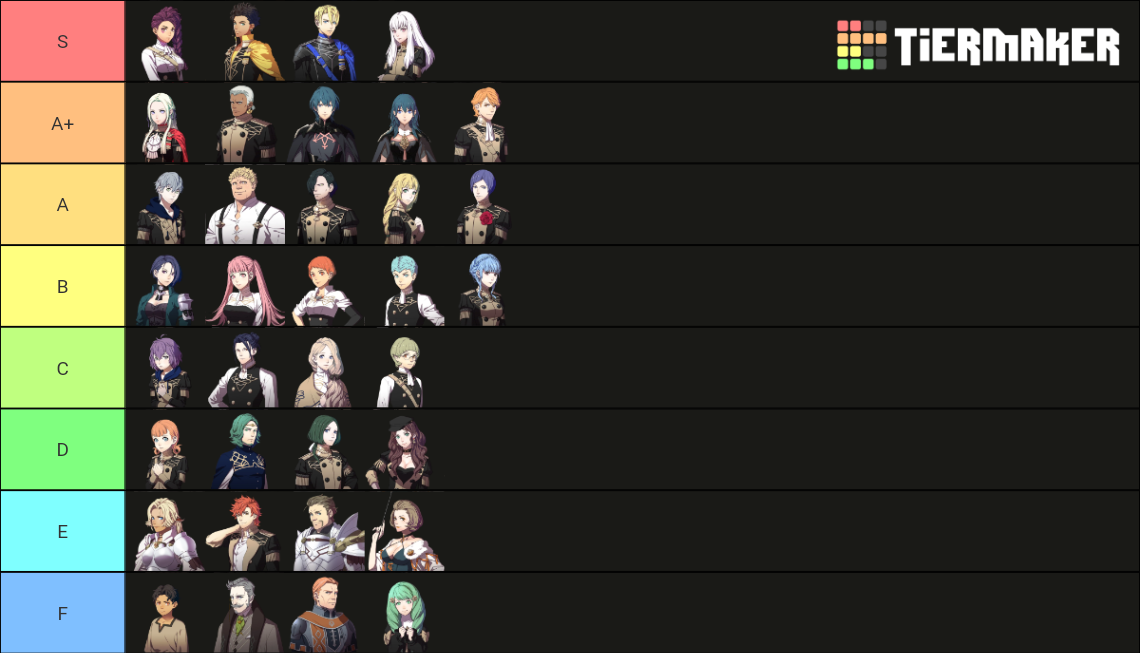 Fire Emblem Three Houses (FE3H) Playable Characters Tier List (Community Rankings) - TierMaker