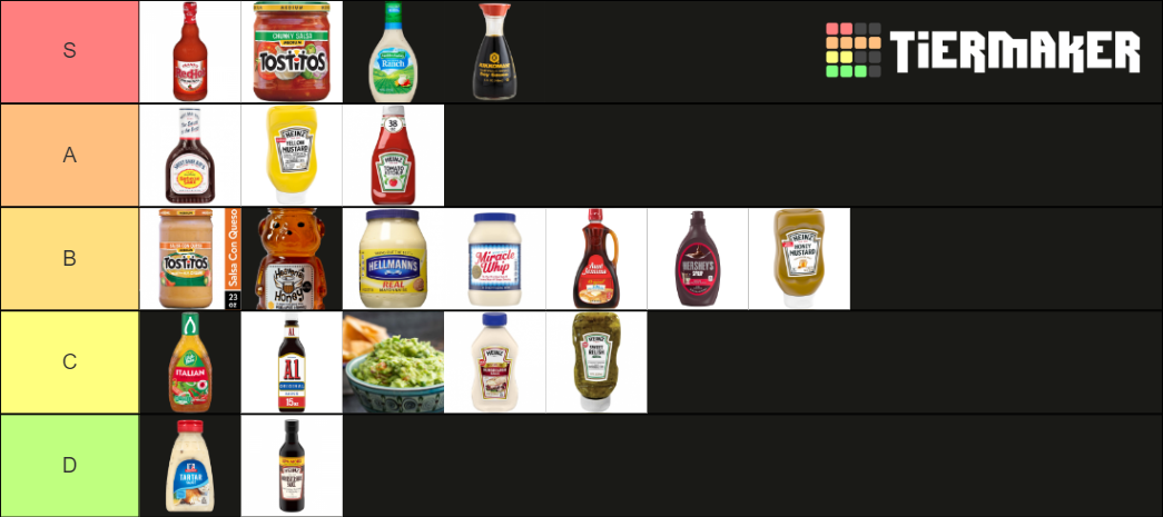 Condiments List Tier List (Community Rankings) - TierMaker