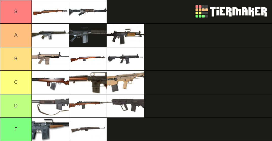 Ranking Battle Rifles Tier List (Community Rankings) - TierMaker