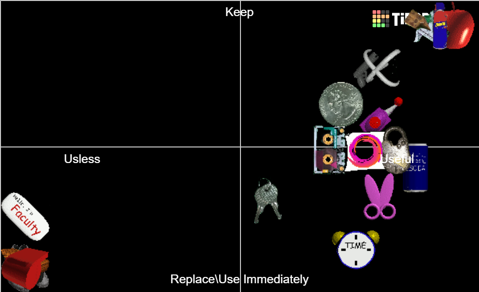 Baldi's Basics Plus Items Tier List (Community Rankings) - TierMaker