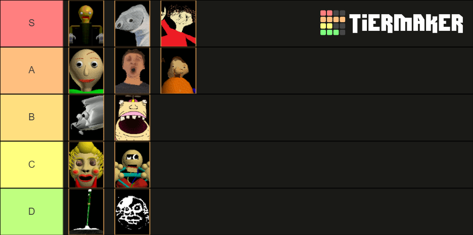 Baldi's Basics Plus Character Tier List (Community Rankings) - TierMaker